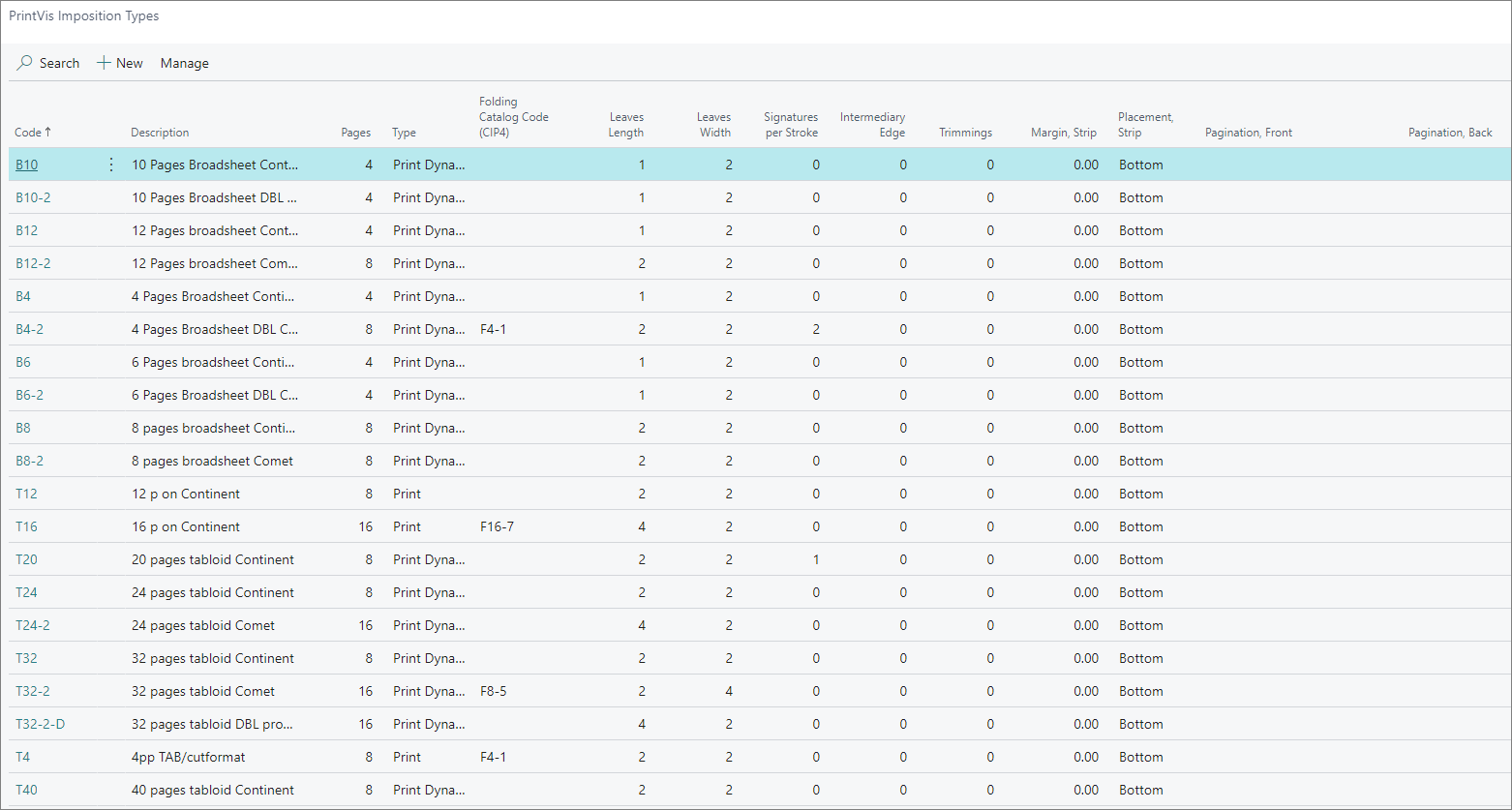 Newspaper setup - PrintVis Documentation